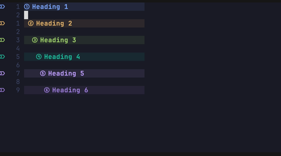 Headings · MeanderingProgrammer/render-markdown.nvim Wiki · GitHub