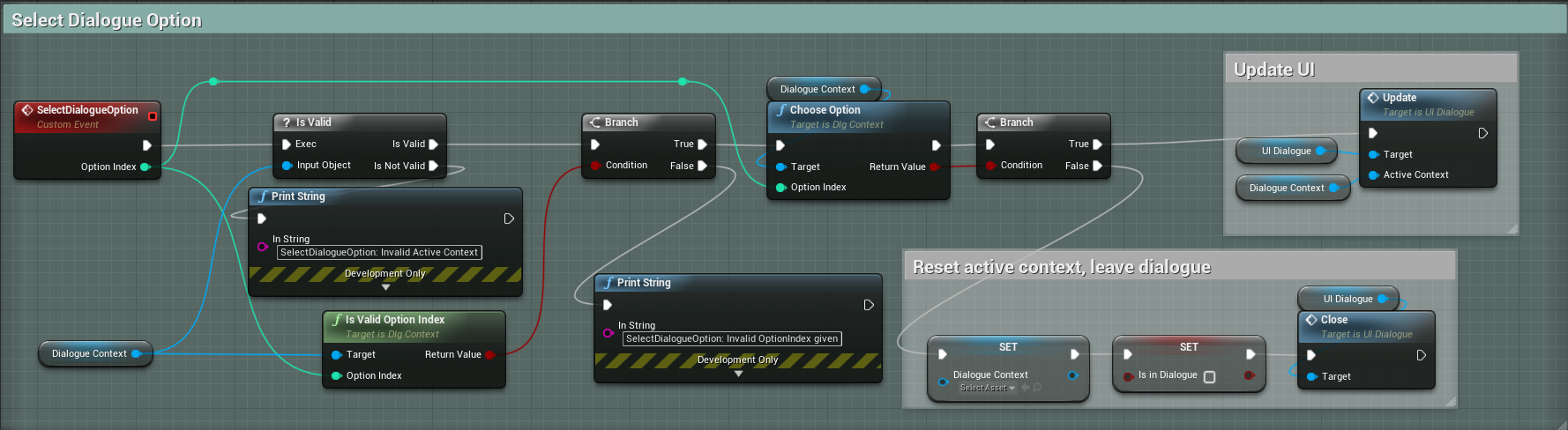 Example Tutorial Blueprint · NotYetGames/DlgSystem Wiki · GitHub