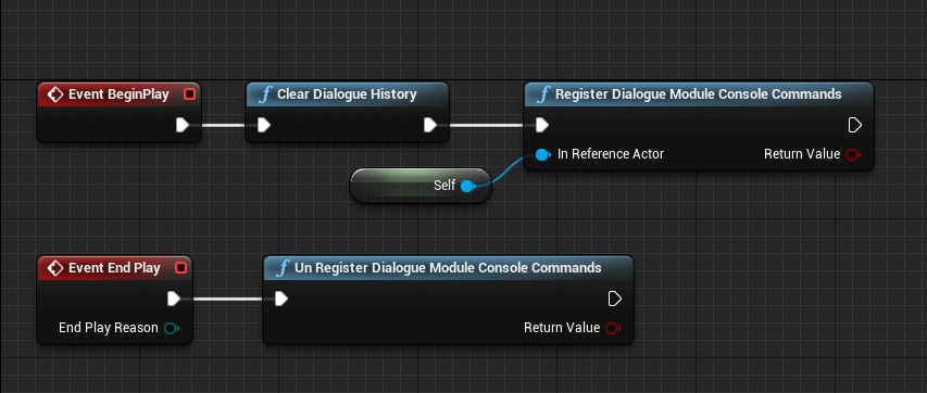 Dialogue manual · NotYetGames/DlgSystem Wiki · GitHub
