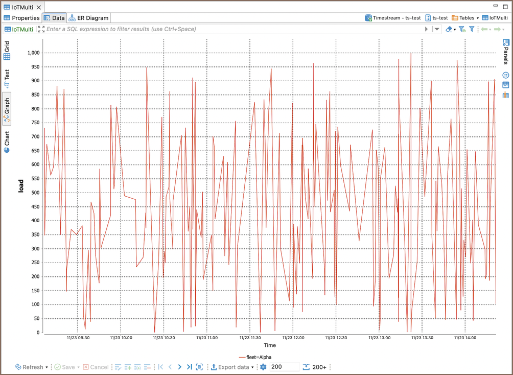Database driver Amazon Timestream · dbeaver/dbeaver Wiki · GitHub